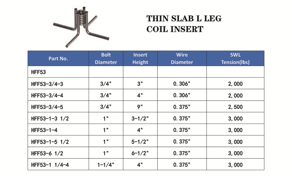 L Leg Ferrule Inserts