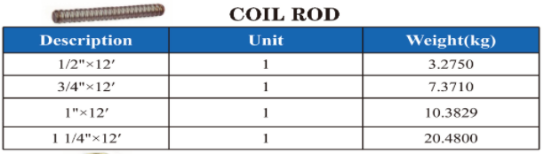 Coil Rods - QINGDAOHF